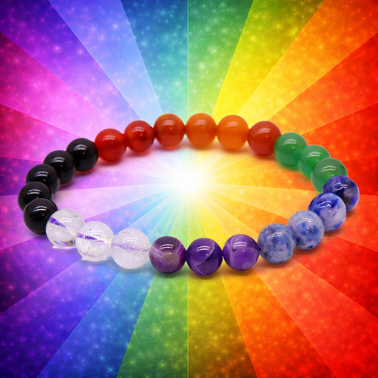Seven Chakra Ritual Collection | Zenmist – zenmist